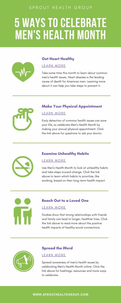5 Ways to Celebrate Men’s Health Month - Sprout Health Group