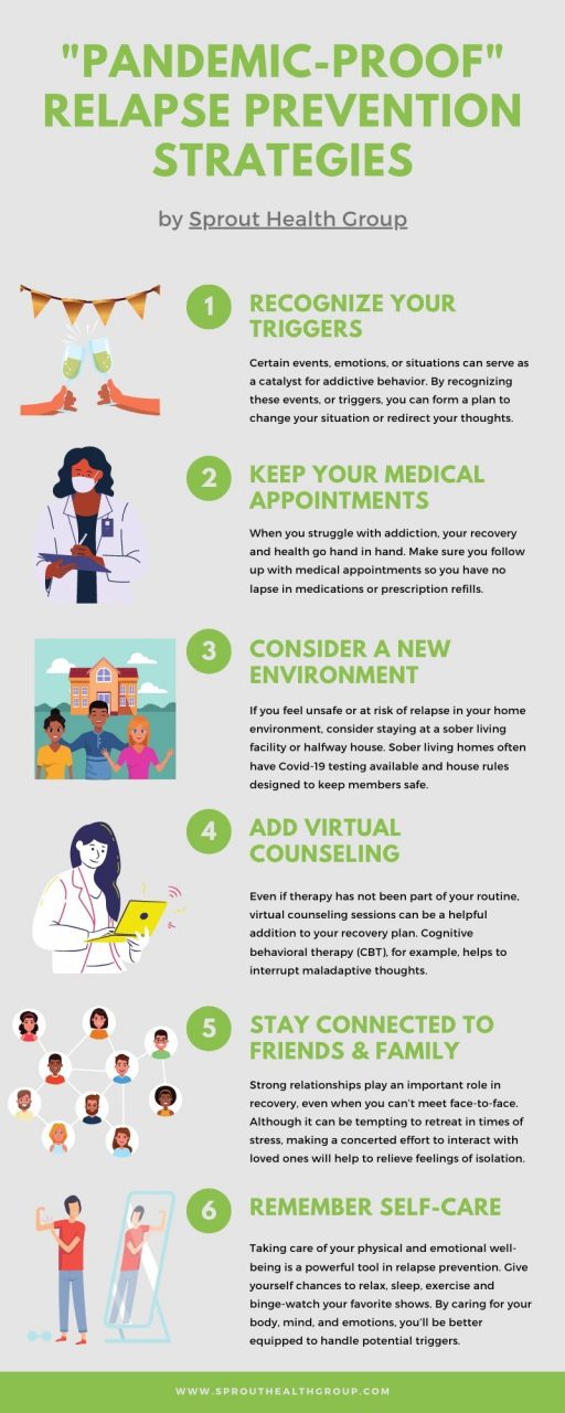 7 Pandemic-Proof Relapse Prevention Strategies - Sprout Health Group