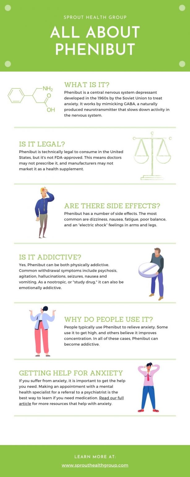 Experts Share What to Know About Phenibut | Sprout Health Group